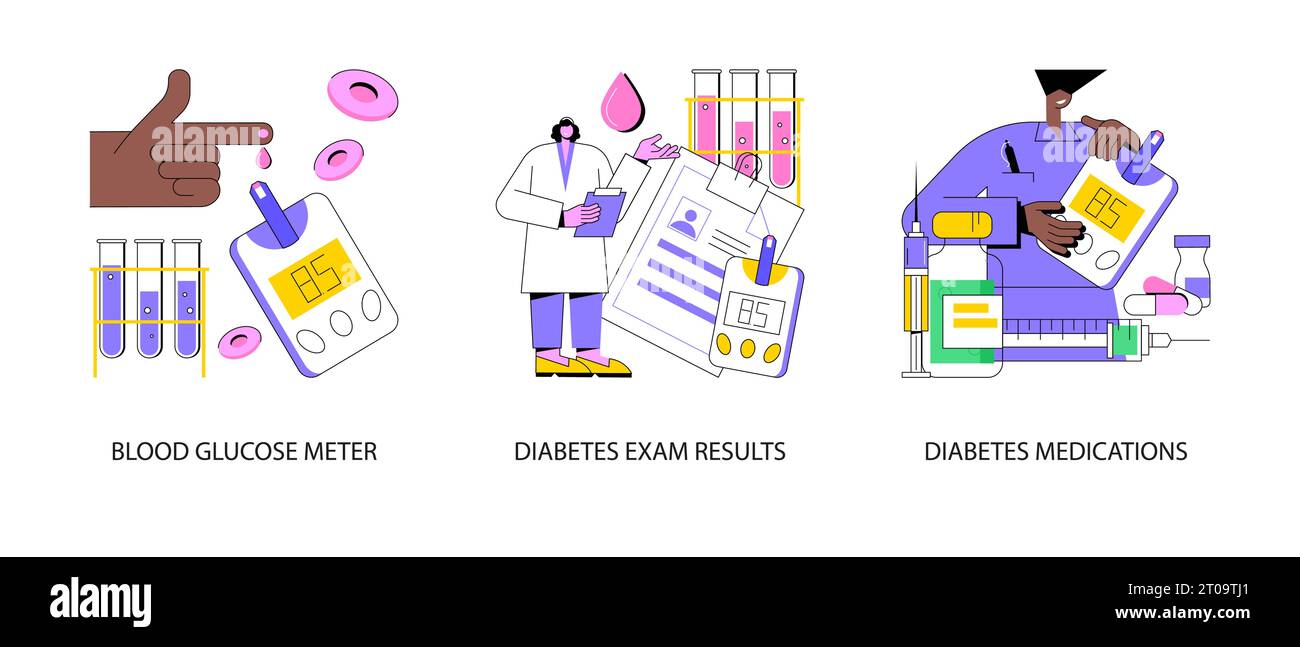 Diabetes mellitus abstract concept vector illustration set. Blood ...