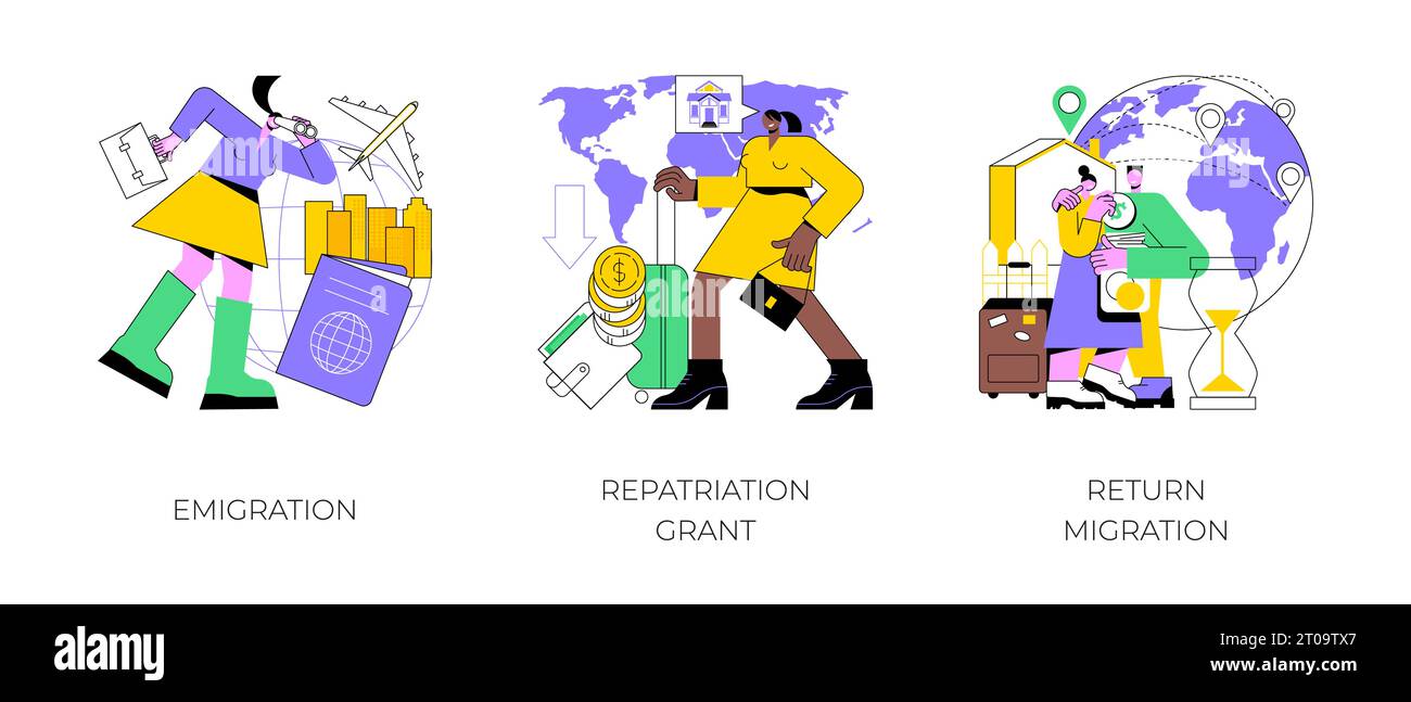 Homeland abstract concept vector illustration set. Emigration ...