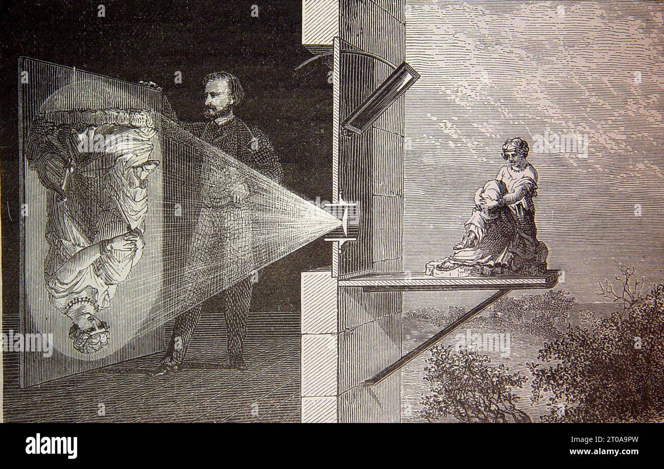 Megascope hi-res stock photography and images - Alamy