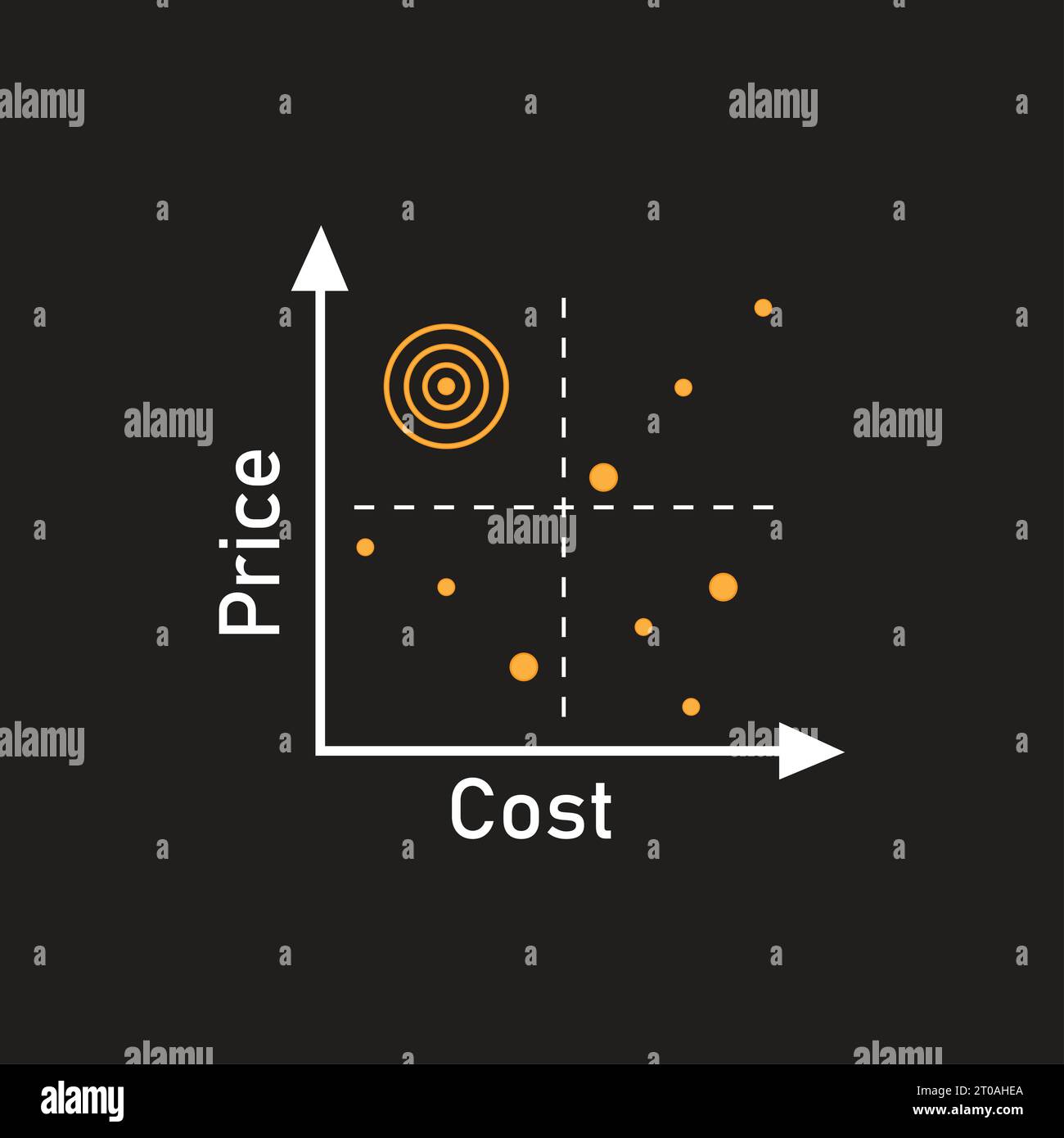 quadrant concept diagram logo illustration template Stock Photo - Alamy