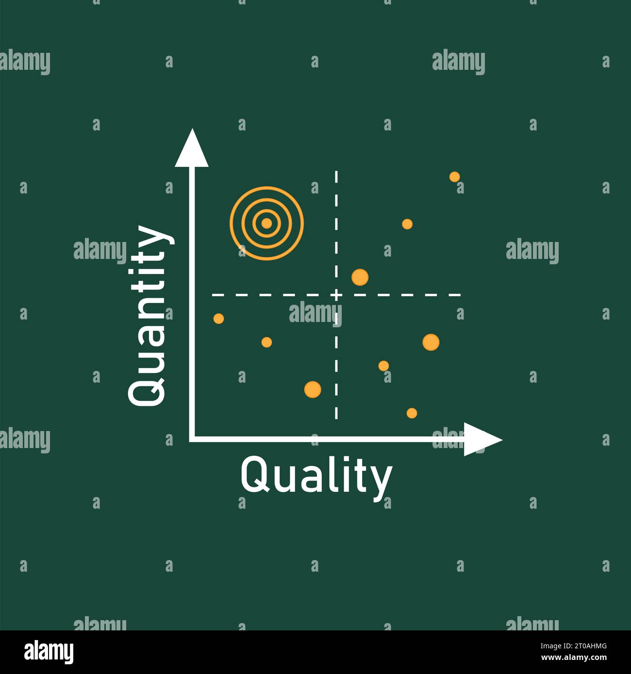 quadrant concept diagram logo illustration template Stock Photo - Alamy