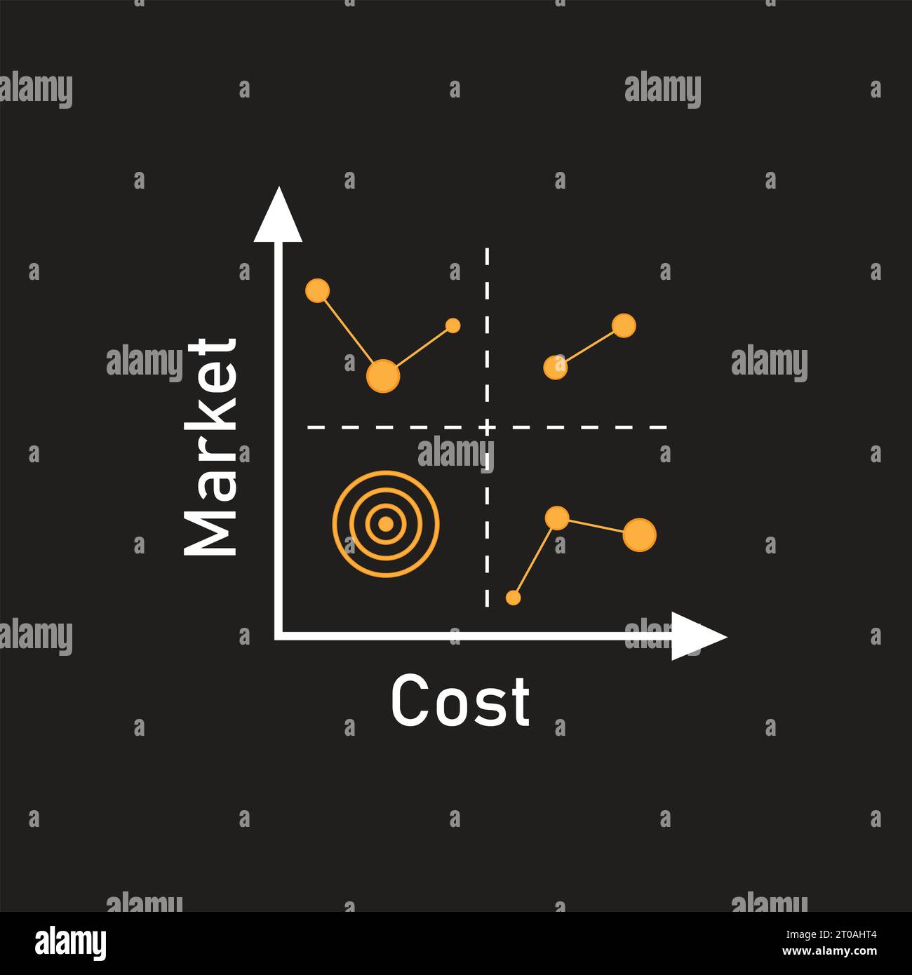 quadrant concept diagram logo illustration template Stock Photo - Alamy