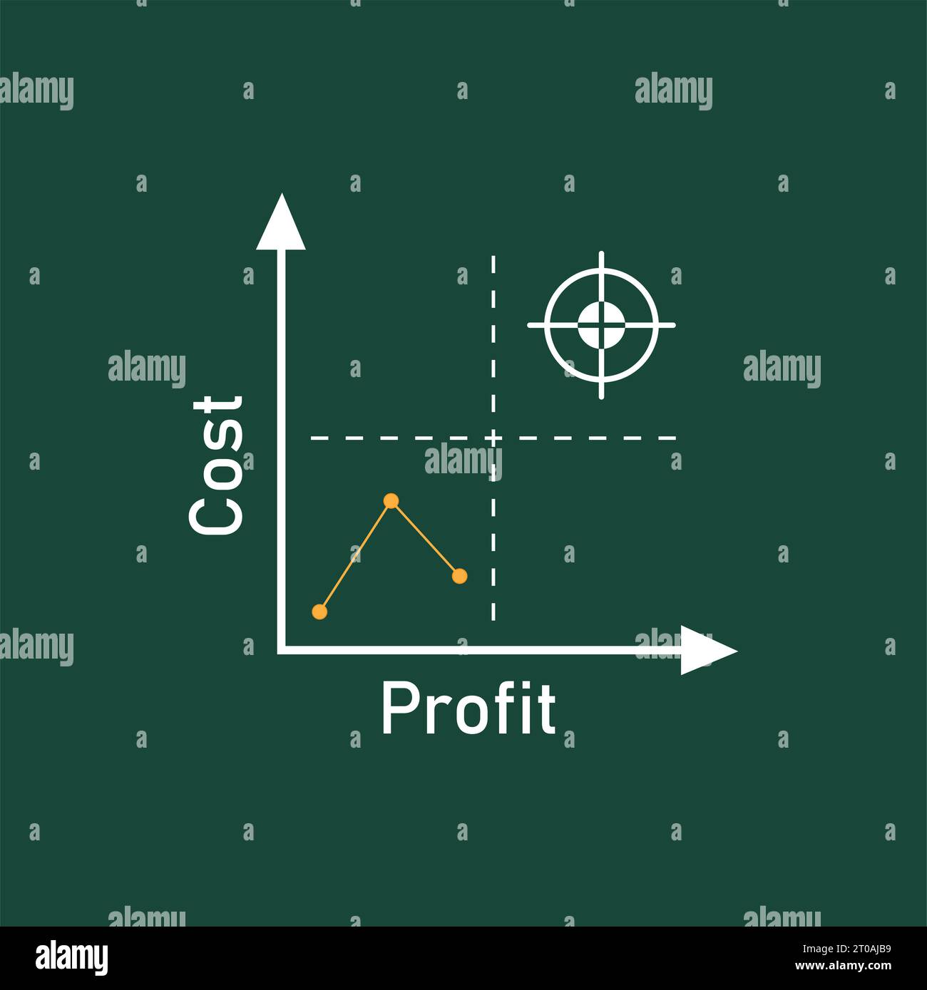 Mathematical quadrant hi-res stock photography and images - Alamy