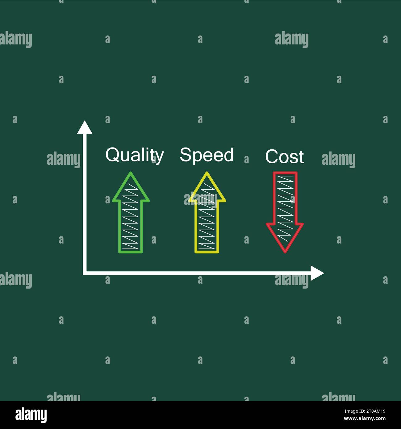 quadrant concept diagram logo illustration template Stock Photo - Alamy