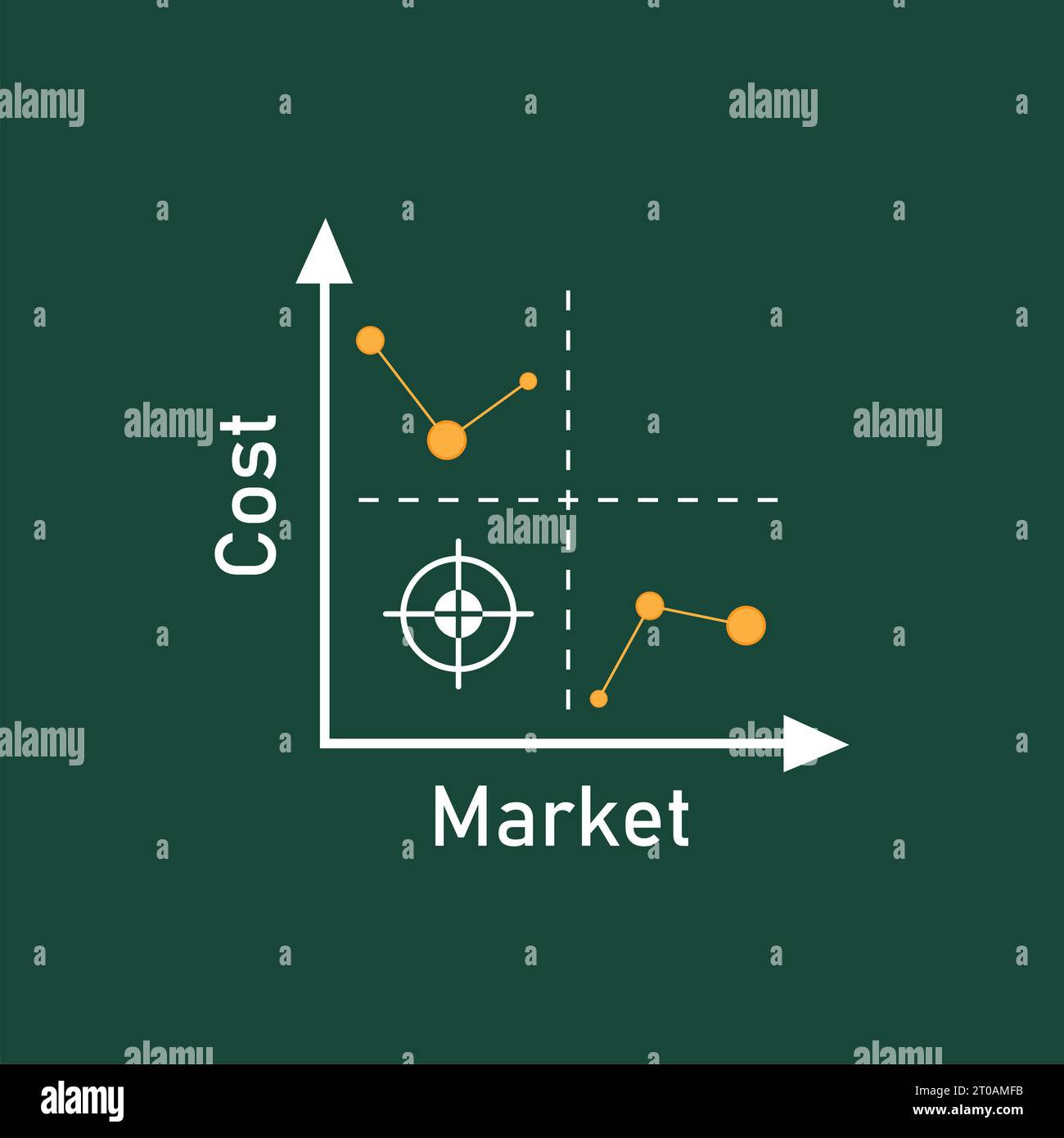 quadrant concept diagram logo illustration template Stock Photo - Alamy