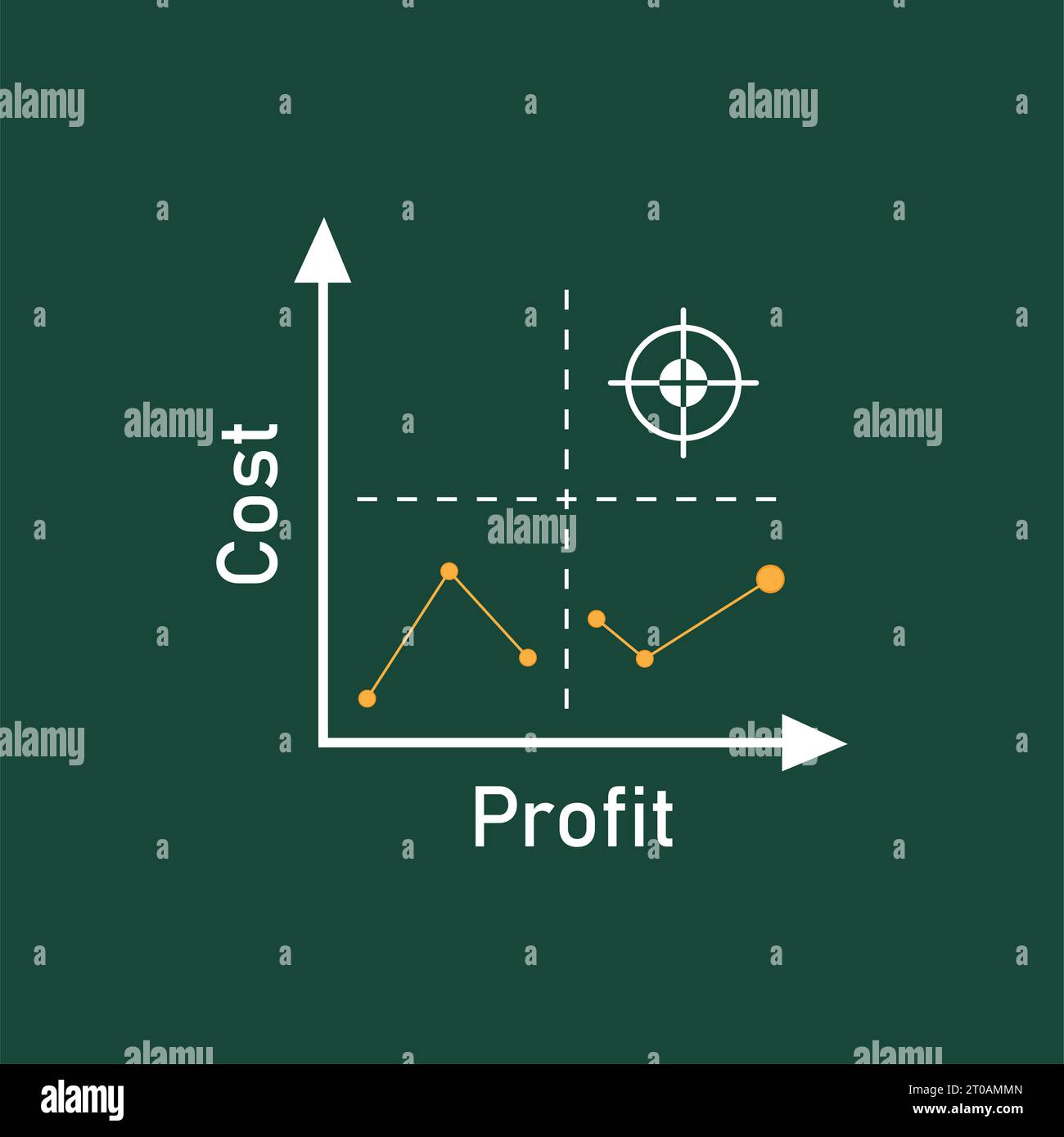 Mathematical quadrant hi-res stock photography and images - Alamy