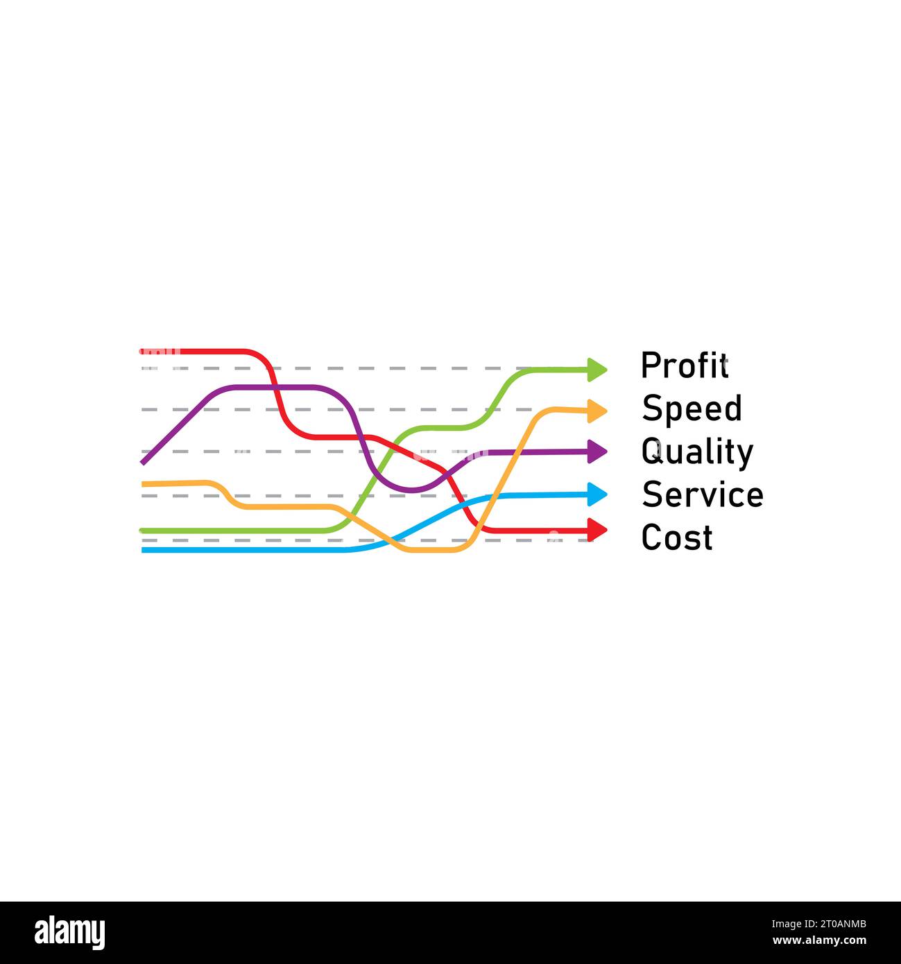 quadrant concept diagram logo illustration template Stock Photo - Alamy quadrant concept diagram logo illustration template Stock Photo - Alamy