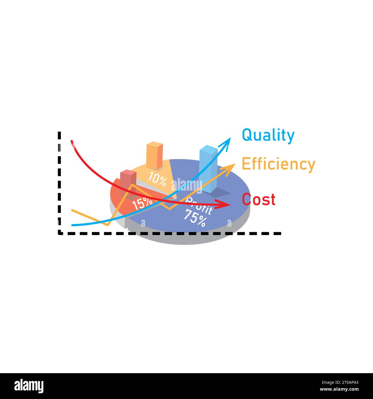 Mathematical quadrant hi-res stock photography and images - Alamy