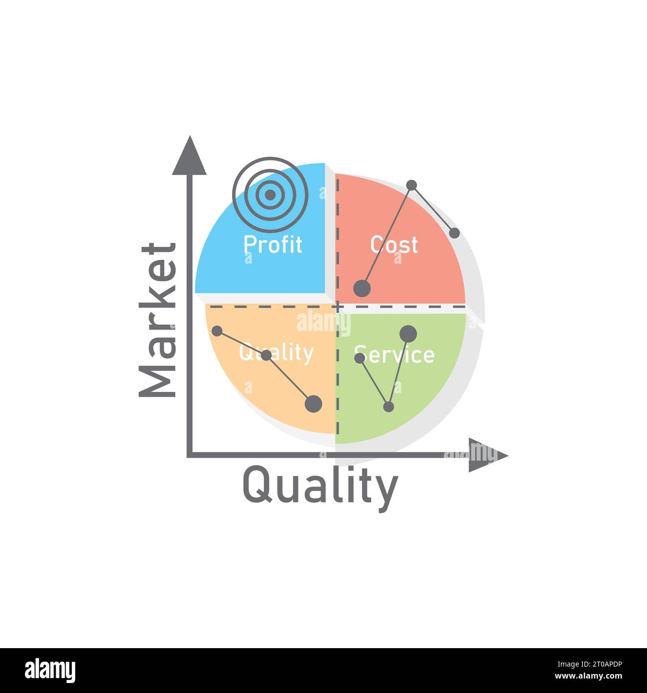 quadrant concept diagram logo illustration template Stock Photo - Alamy