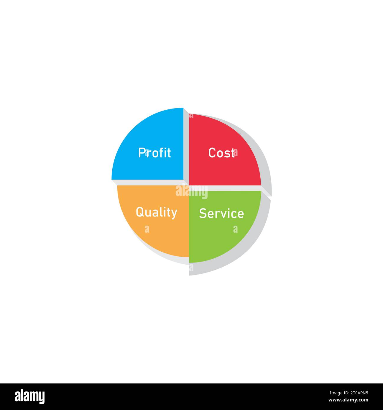 quadrant concept diagram logo illustration template Stock Photo - Alamy