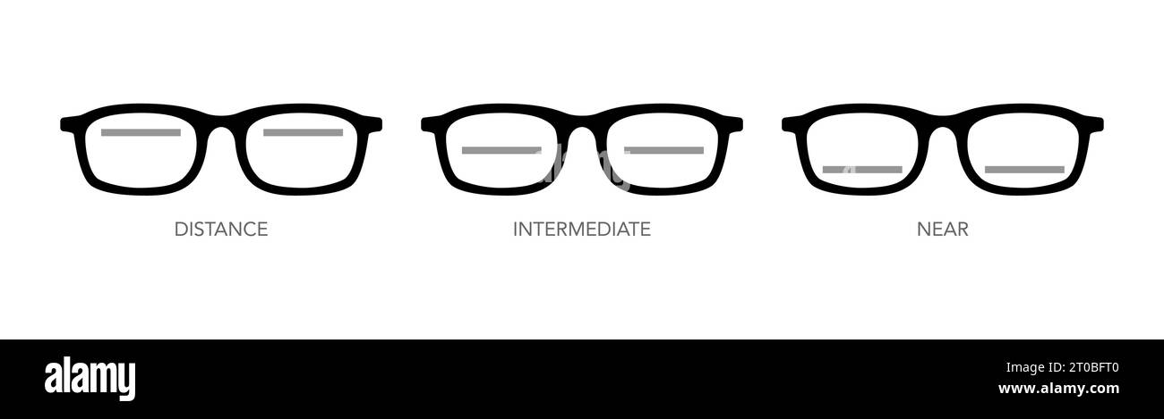 Set of Zones of vision in progressive lenses Fields of view Eye frame ...