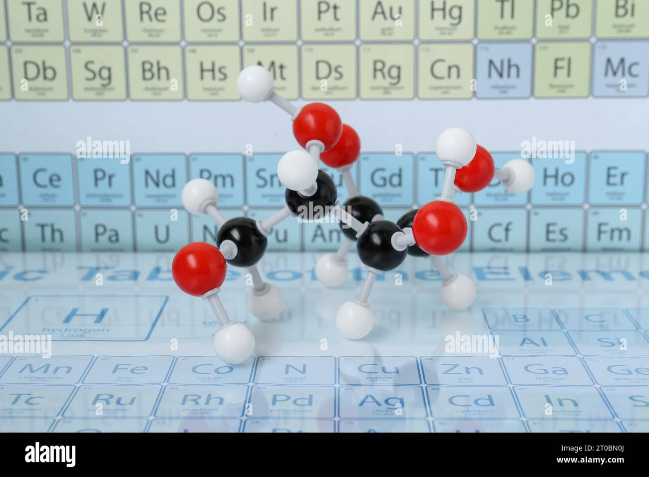 Periodic tables hi-res stock photography and images - Alamy
