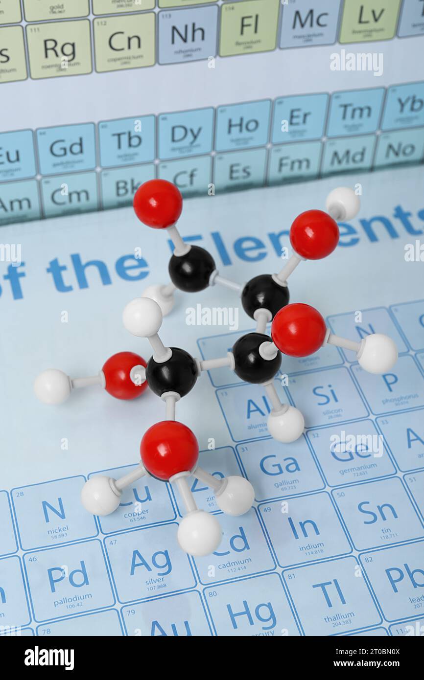 Molecular model on periodic table of chemical elements Stock Photo - Alamy