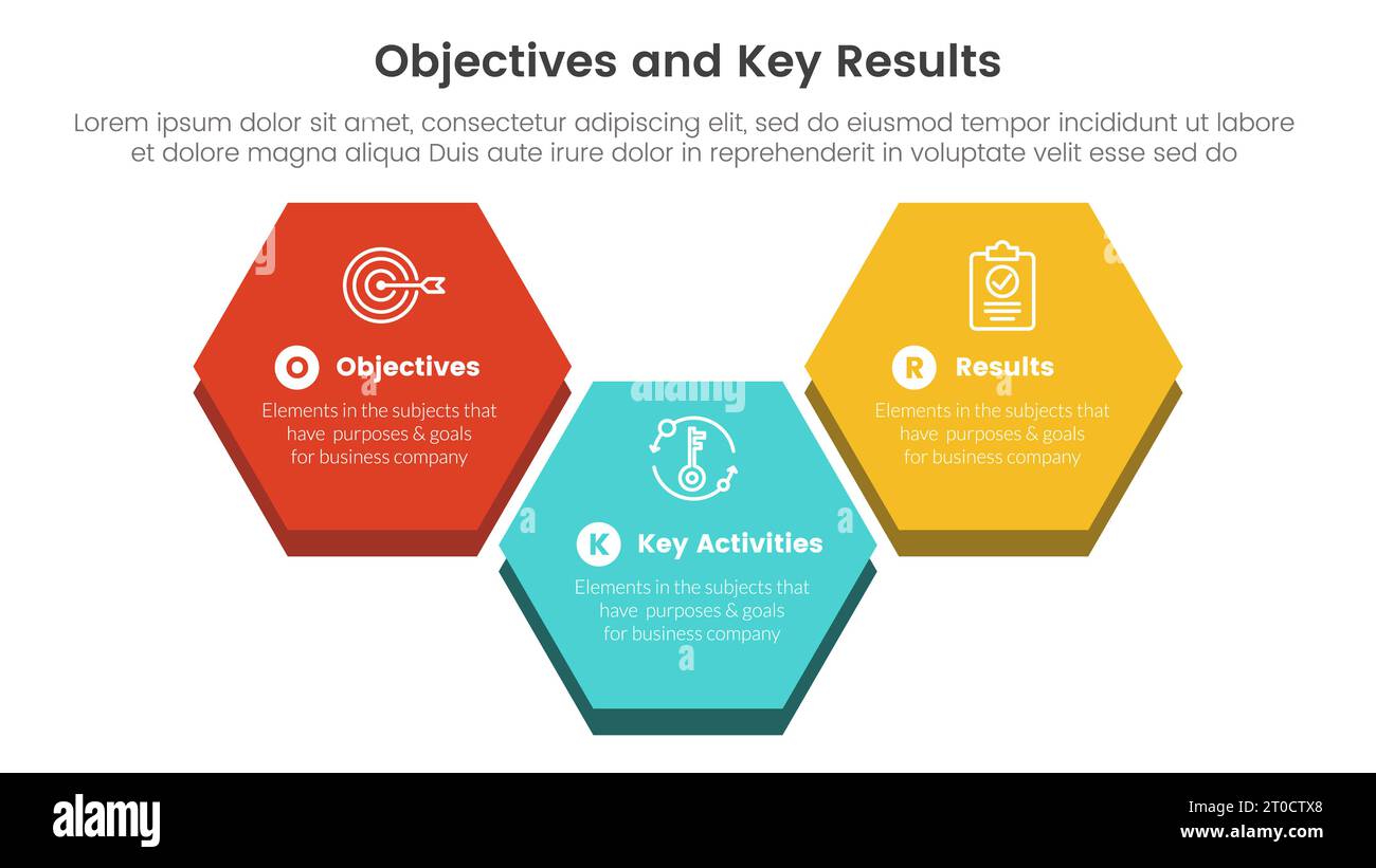 okr objectives and key results infographic 3 point stage template with ...