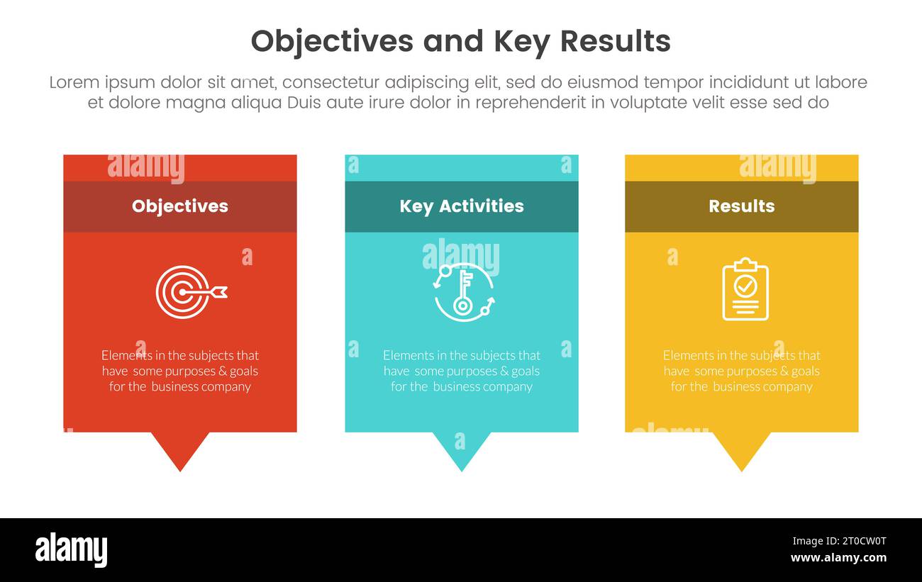 okr objectives and key results infographic 3 point stage template with ...