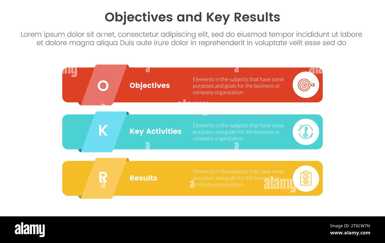 okr objectives and key results infographic 3 point stage template with ...