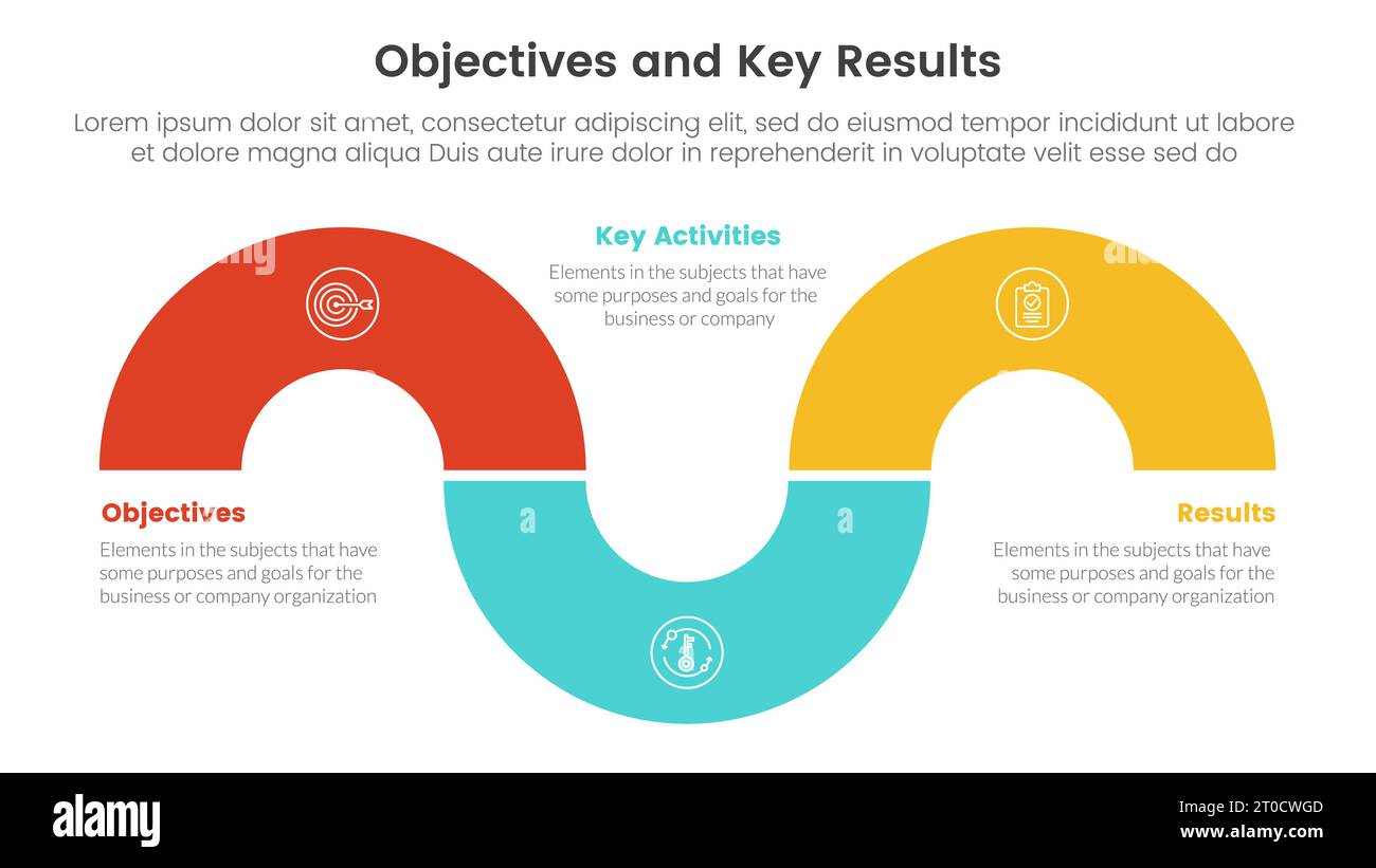 okr objectives and key results infographic 3 point stage template with ...