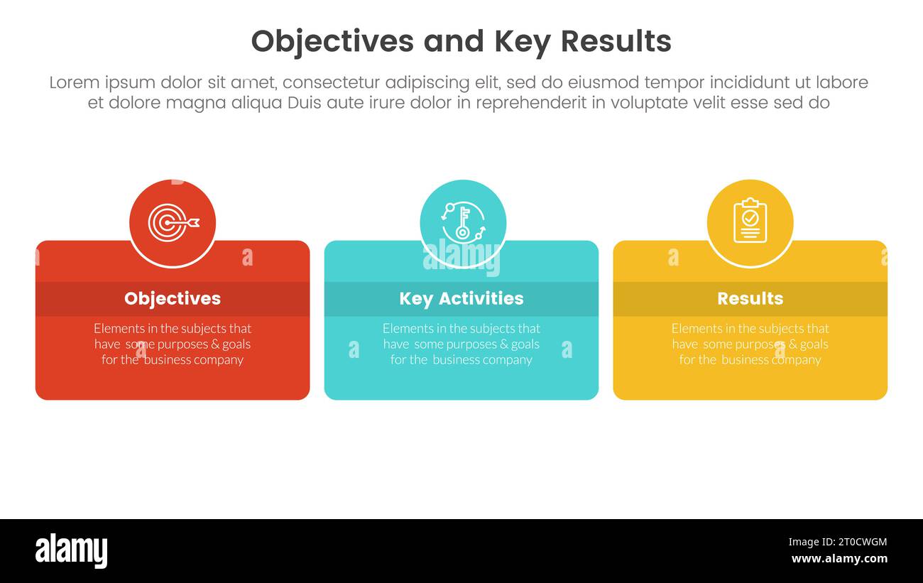 okr objectives and key results infographic 3 point stage template with ...