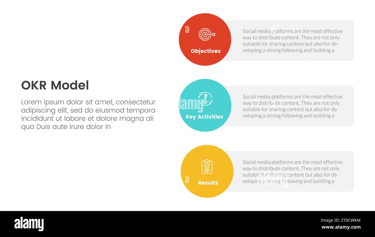 okr objectives and key results infographic 3 point stage template with ...