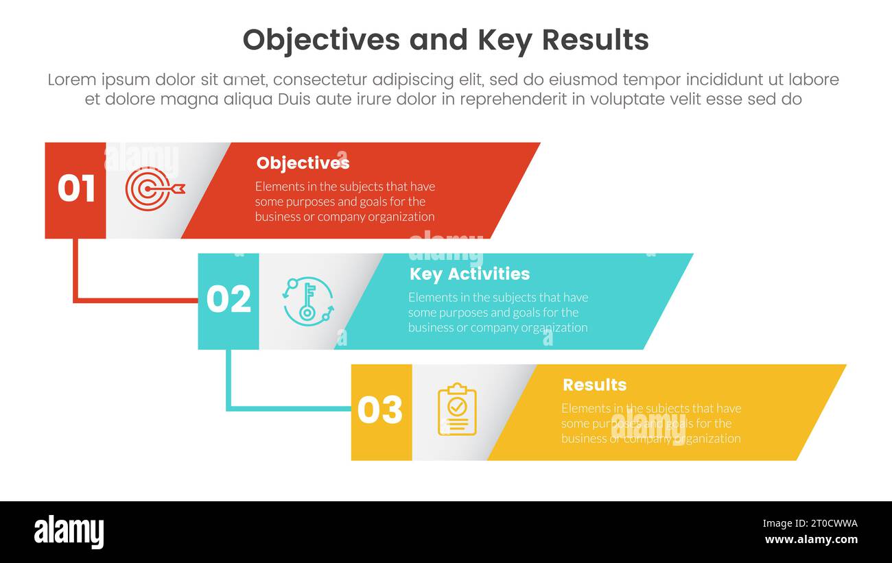 okr objectives and key results infographic 3 point stage template with ...