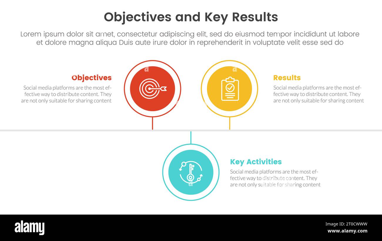 okr objectives and key results infographic 3 point stage template with ...