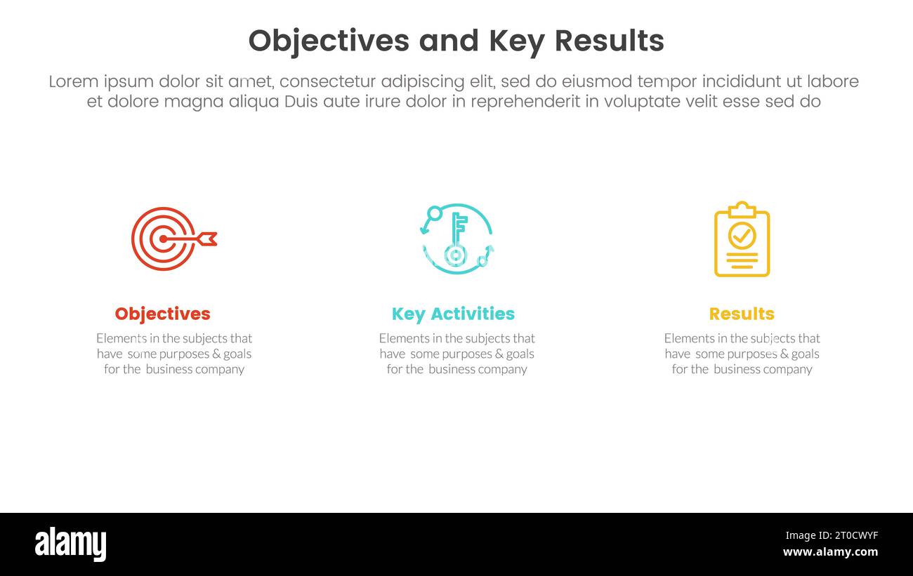 okr objectives and key results infographic 3 point stage template with ...
