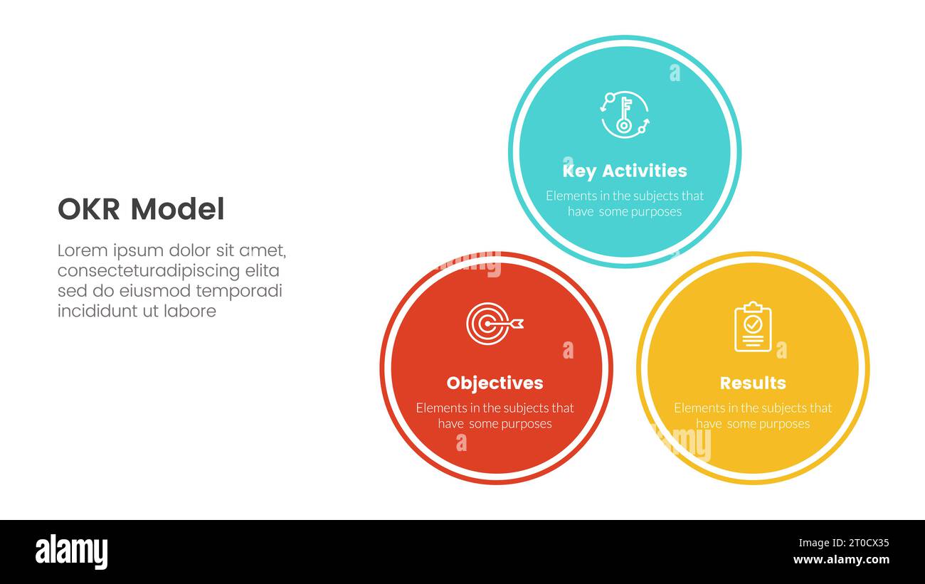 okr objectives and key results infographic 3 point stage template with ...