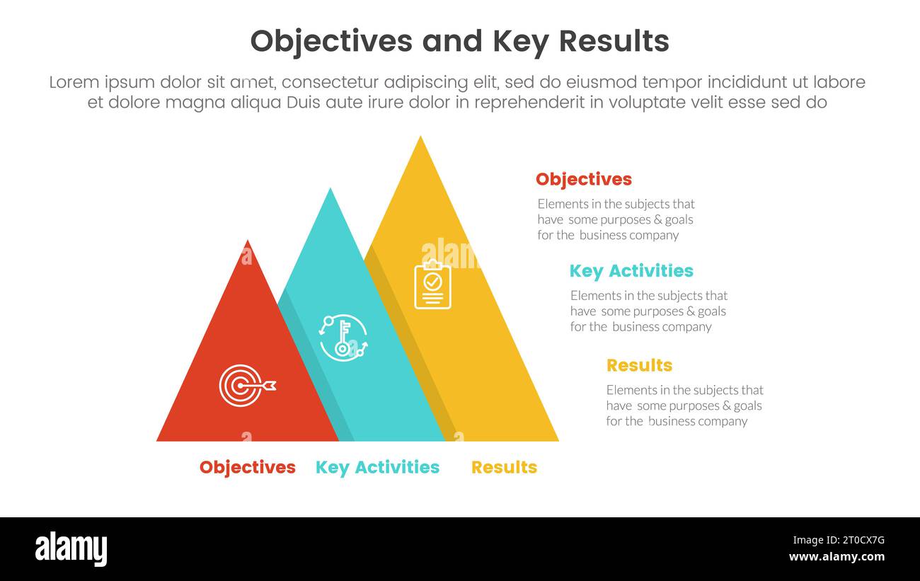 okr objectives and key results infographic 3 point stage template with ...