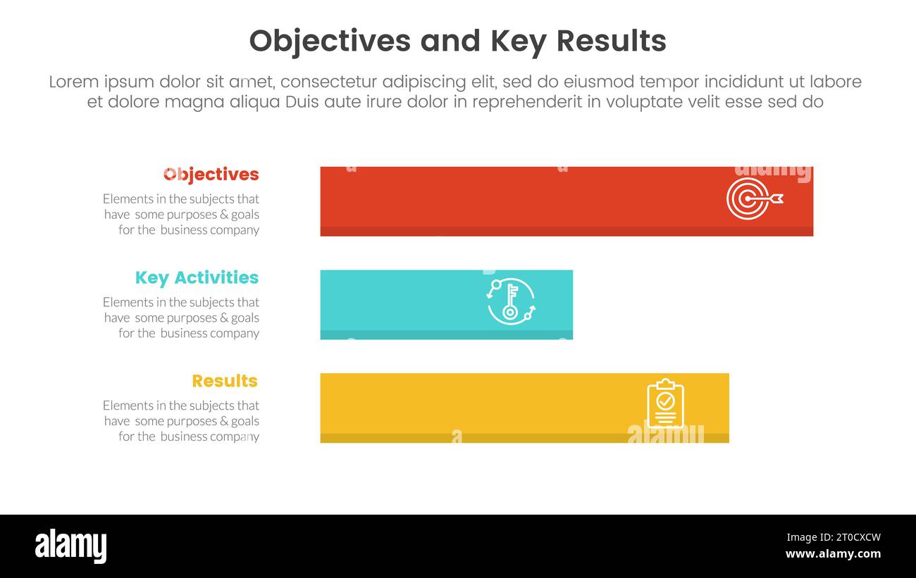 okr objectives and key results infographic 3 point stage template with ...