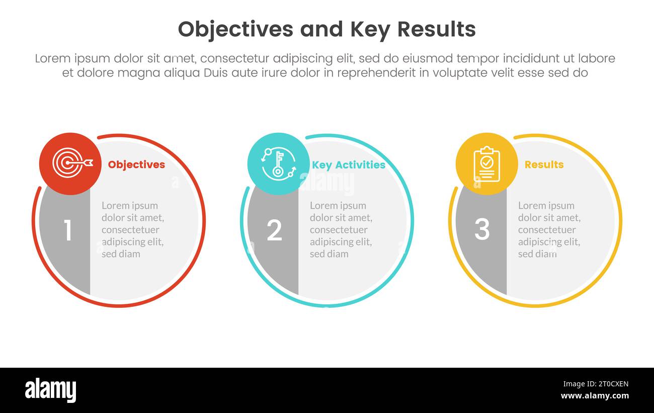 okr objectives and key results infographic 3 point stage template with ...