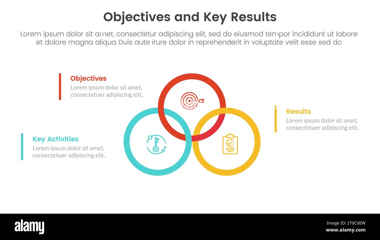 okr objectives and key results infographic 3 point stage template with ...