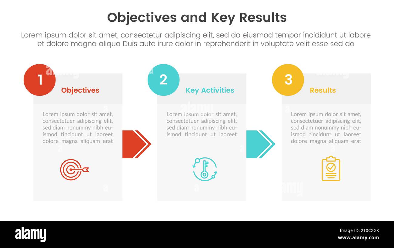 okr objectives and key results infographic 3 point stage template with ...