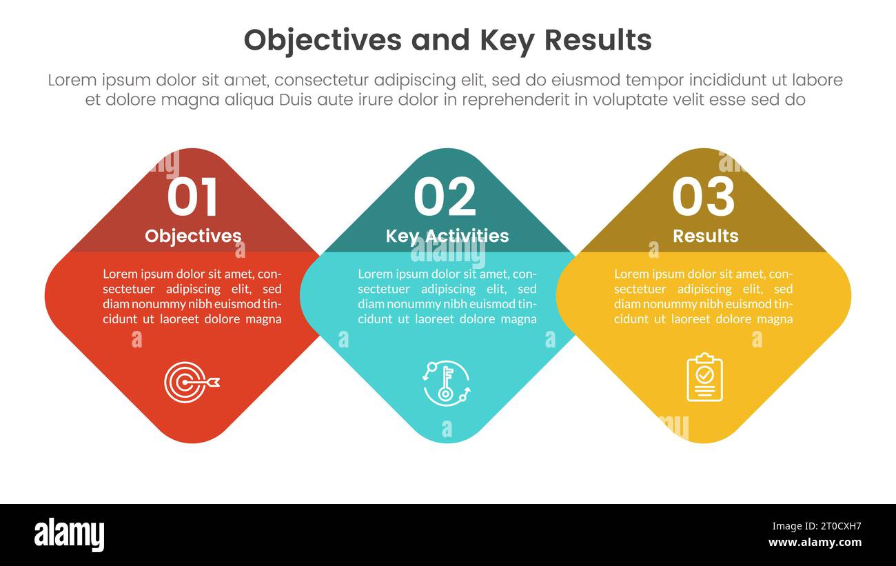 okr objectives and key results infographic 3 point stage template with ...