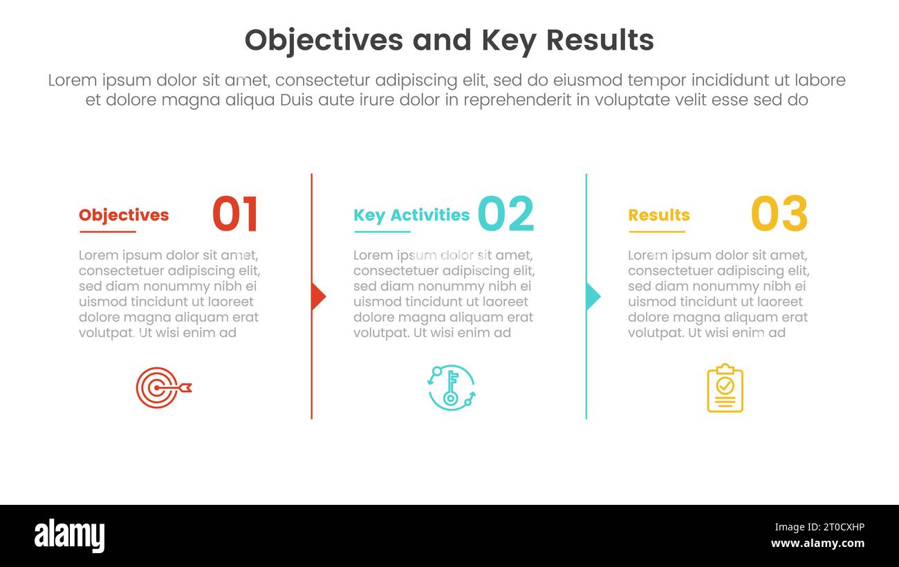 okr objectives and key results infographic 3 point stage template with ...