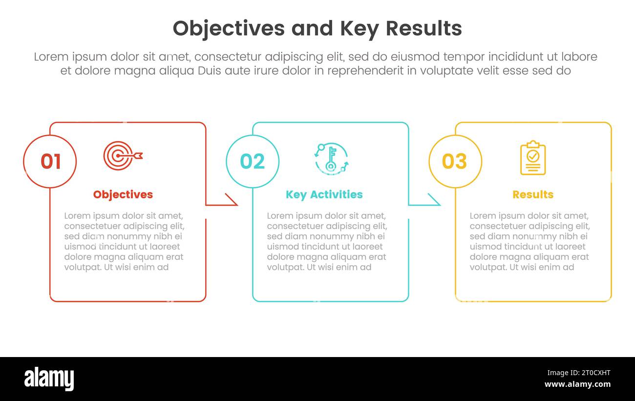 okr objectives and key results infographic 3 point stage template with ...