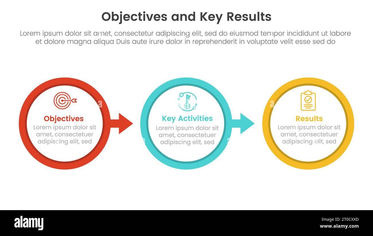 okr objectives and key results infographic 3 point stage template with ...