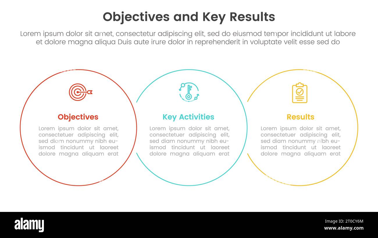 okr objectives and key results infographic 3 point stage template with ...