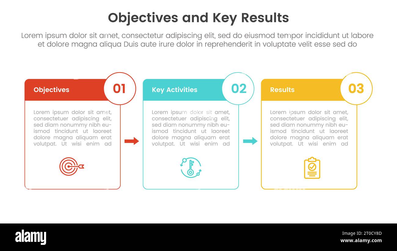 okr objectives and key results infographic 3 point stage template with ...