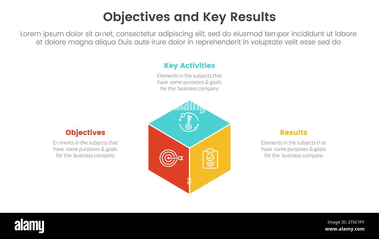 okr objectives and key results infographic 3 point stage template with ...