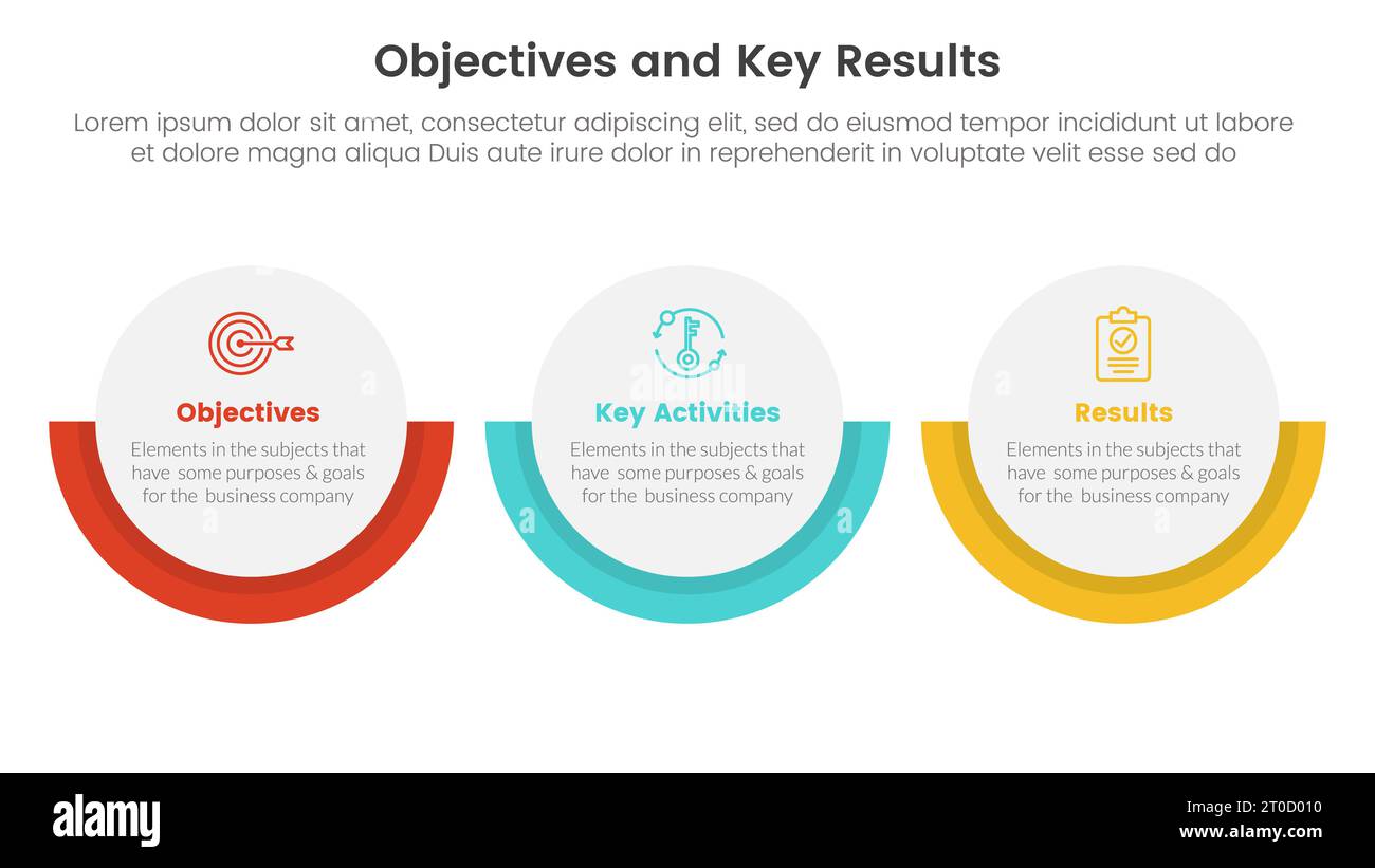 okr objectives and key results infographic 3 point stage template with ...