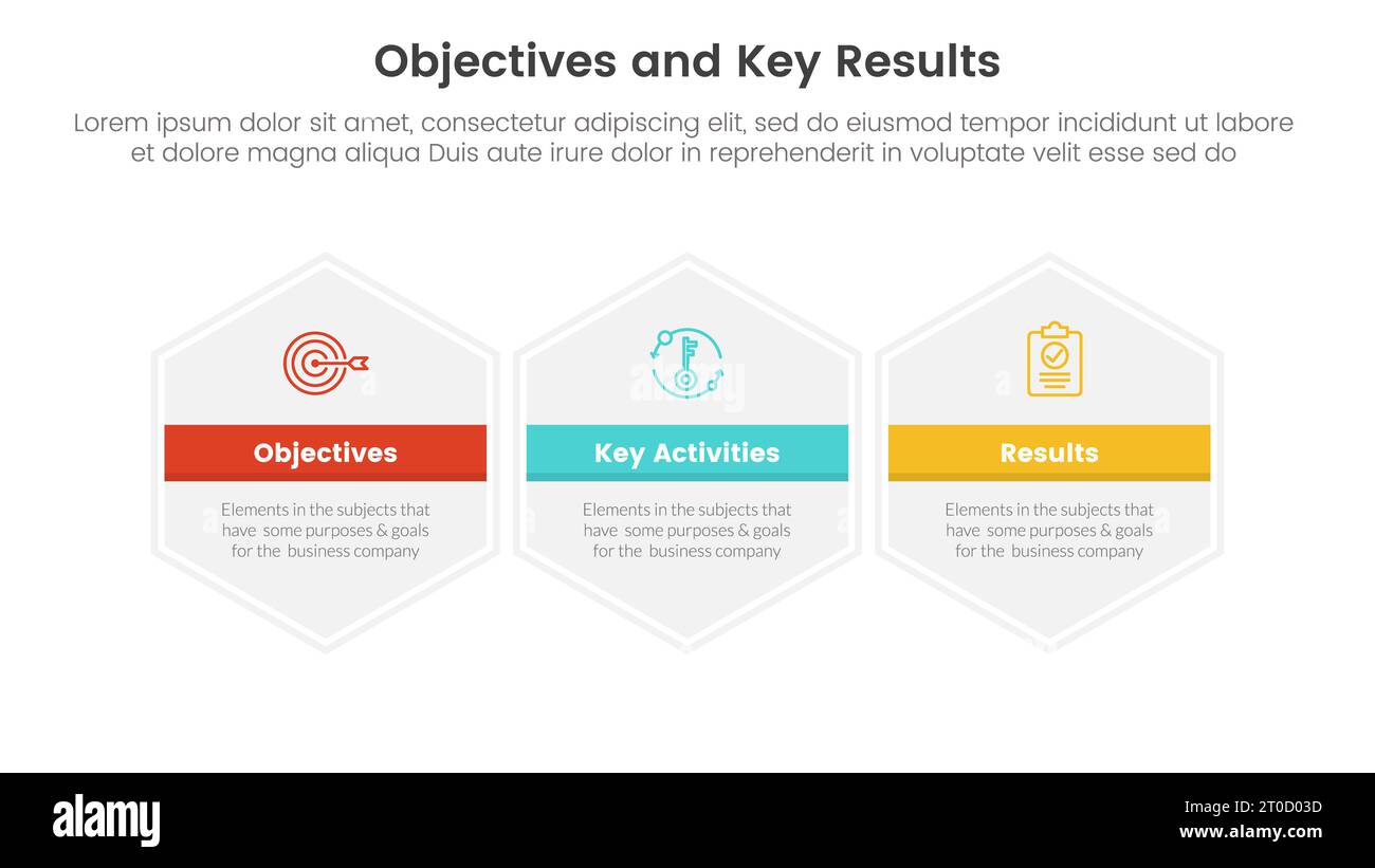 okr objectives and key results infographic 3 point stage template with ...