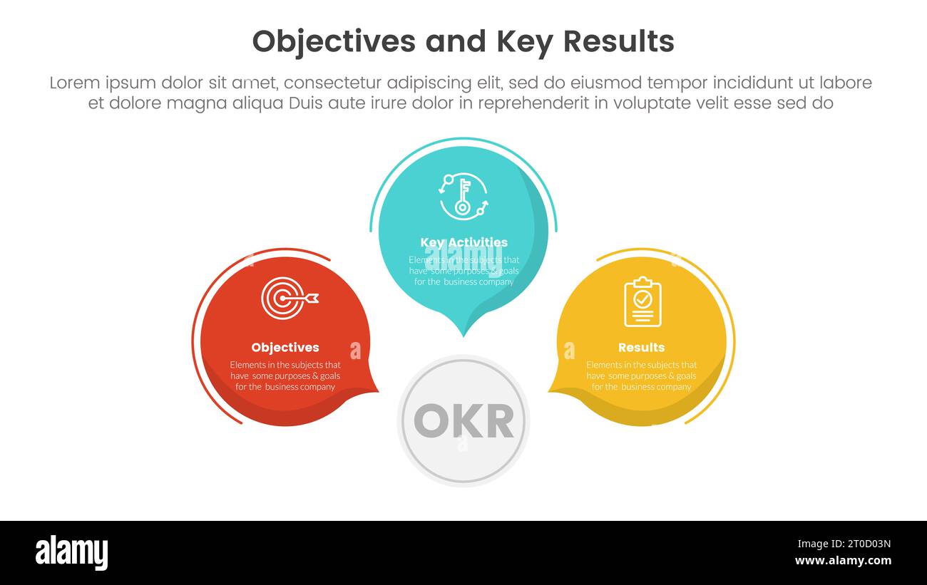 okr objectives and key results infographic 3 point stage template with ...