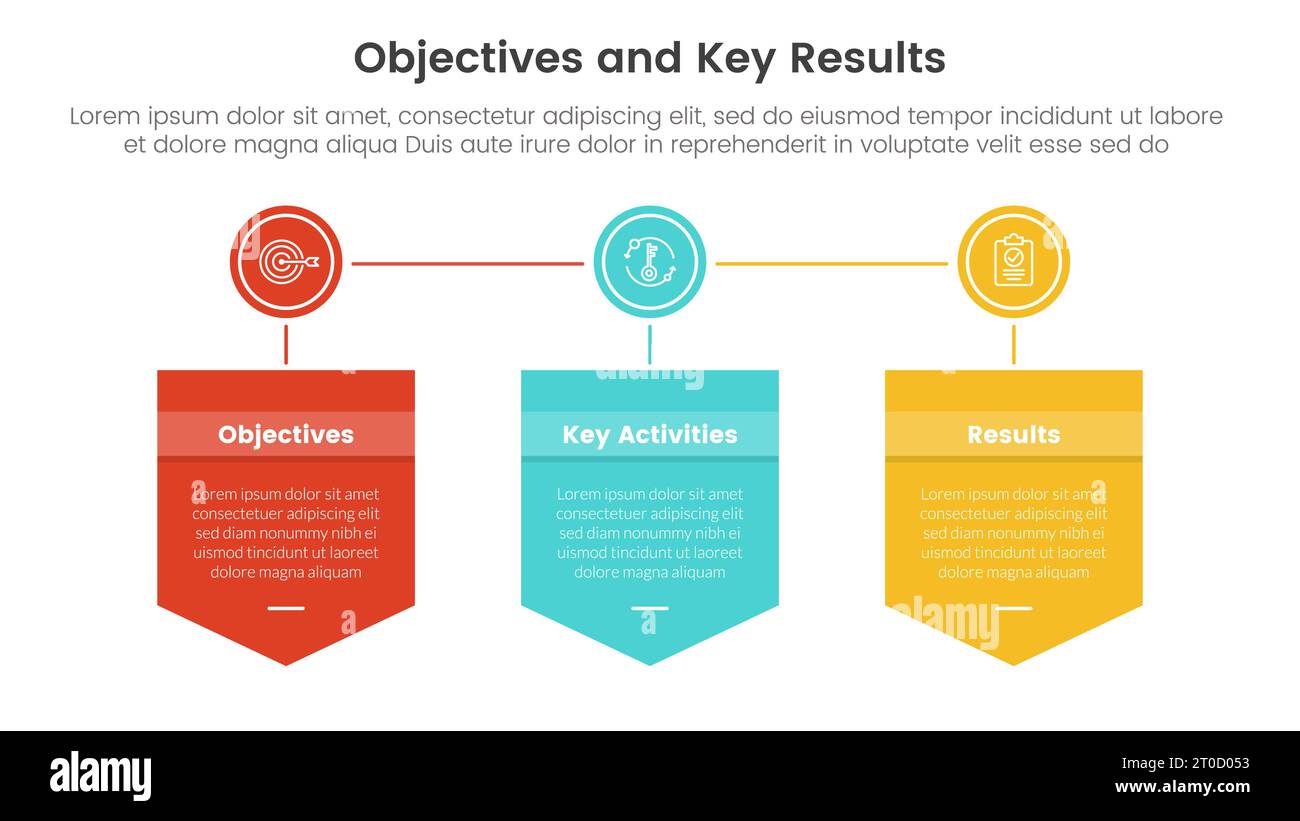 okr objectives and key results infographic 3 point stage template with ...