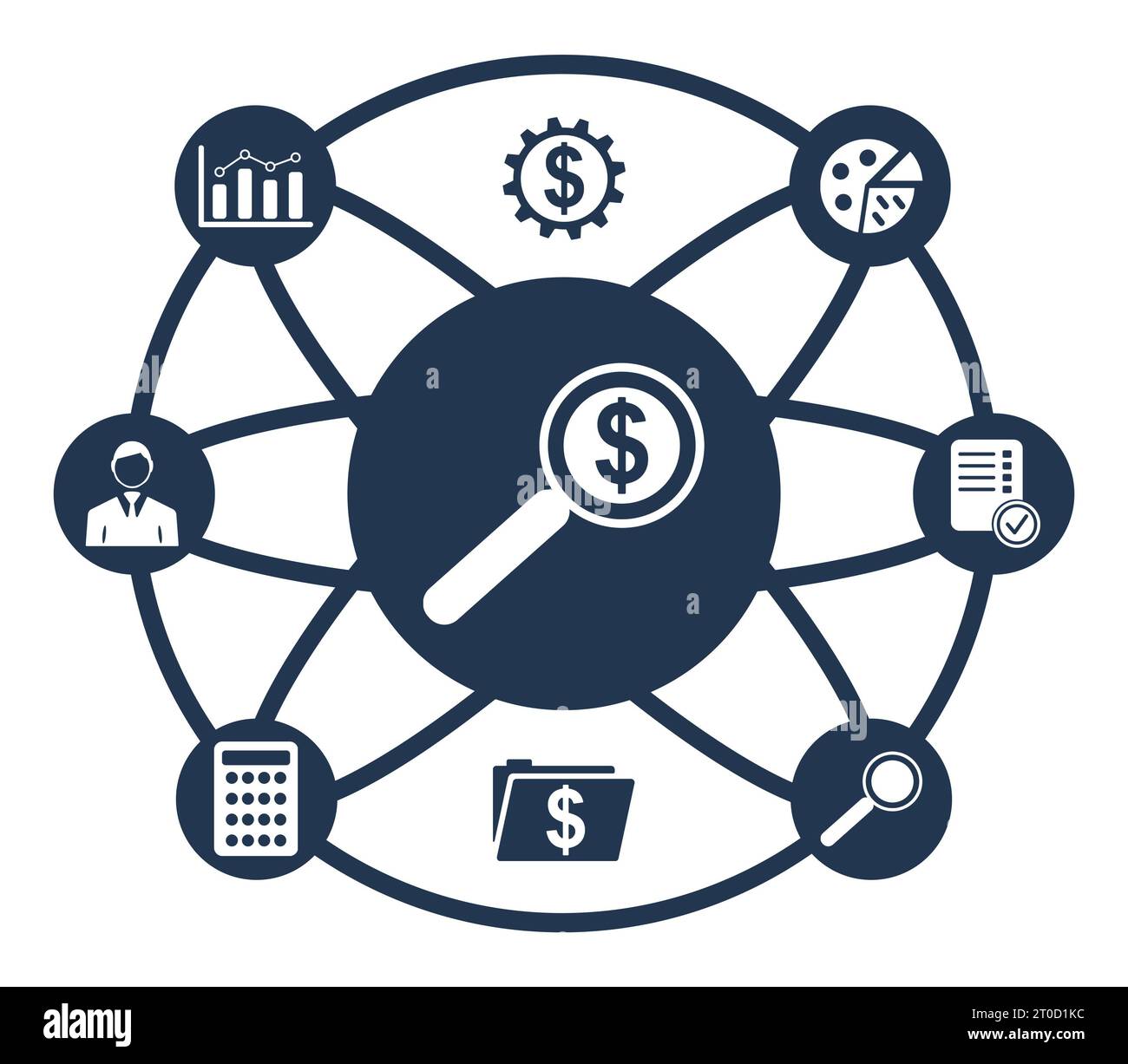 Concept of financial audit with connected icons Stock Photo - Alamy