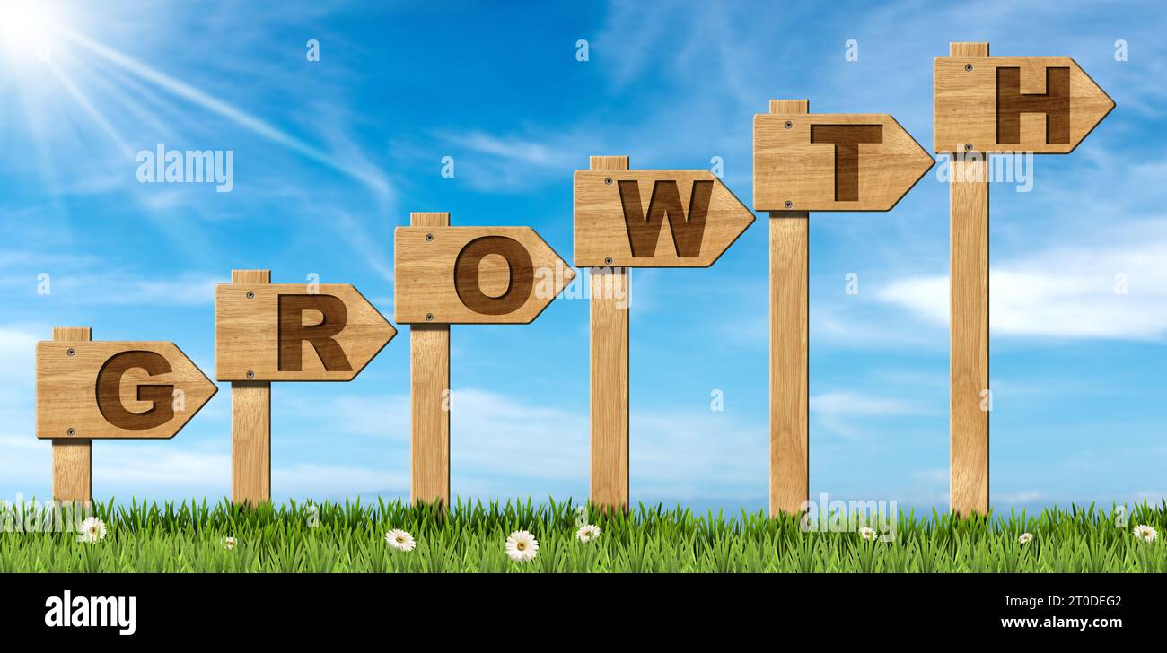 Six wooden directional signs with text Growth, on a countryside ...