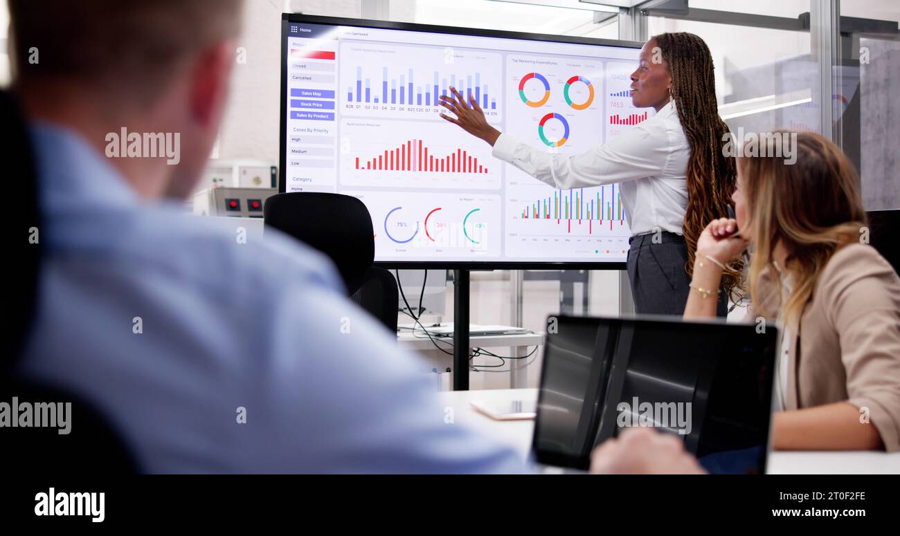 KPI Dashboard Graph Presentation In Classroom. Factory Training Stock ...
