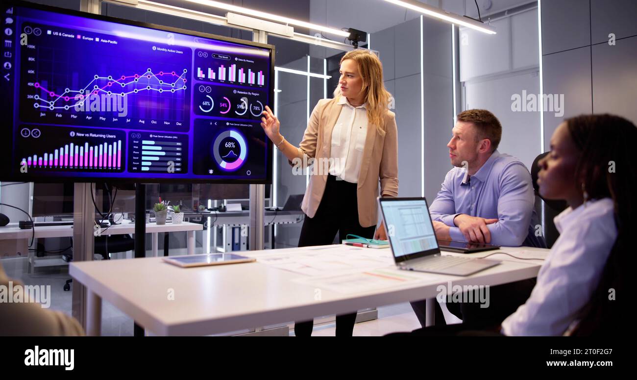 Financial Financial KPI Dashboard Meeting In Boardroom Stock Photo - Alamy