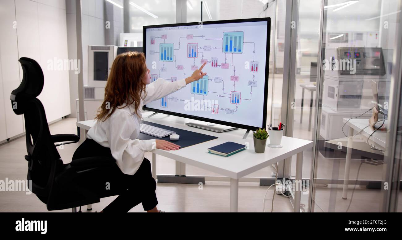 Software Engineer In Office. Industrial Manufacturing System Stock ...