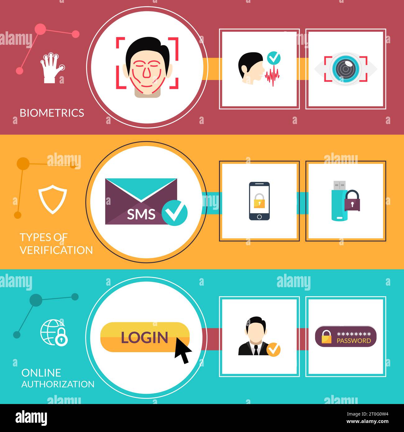 Verification horizontal banner set with online authorization elements ...