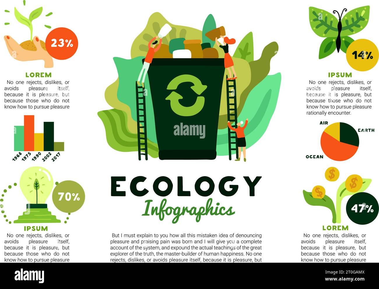 Environmental restoration infographics with forest recovery recycling ...
